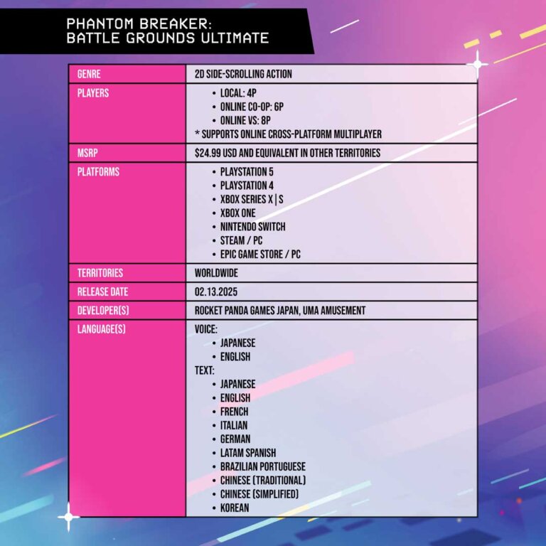 Phantom Breaker: Battle Grounds Ultimate Physical Pre-orders Open With ...