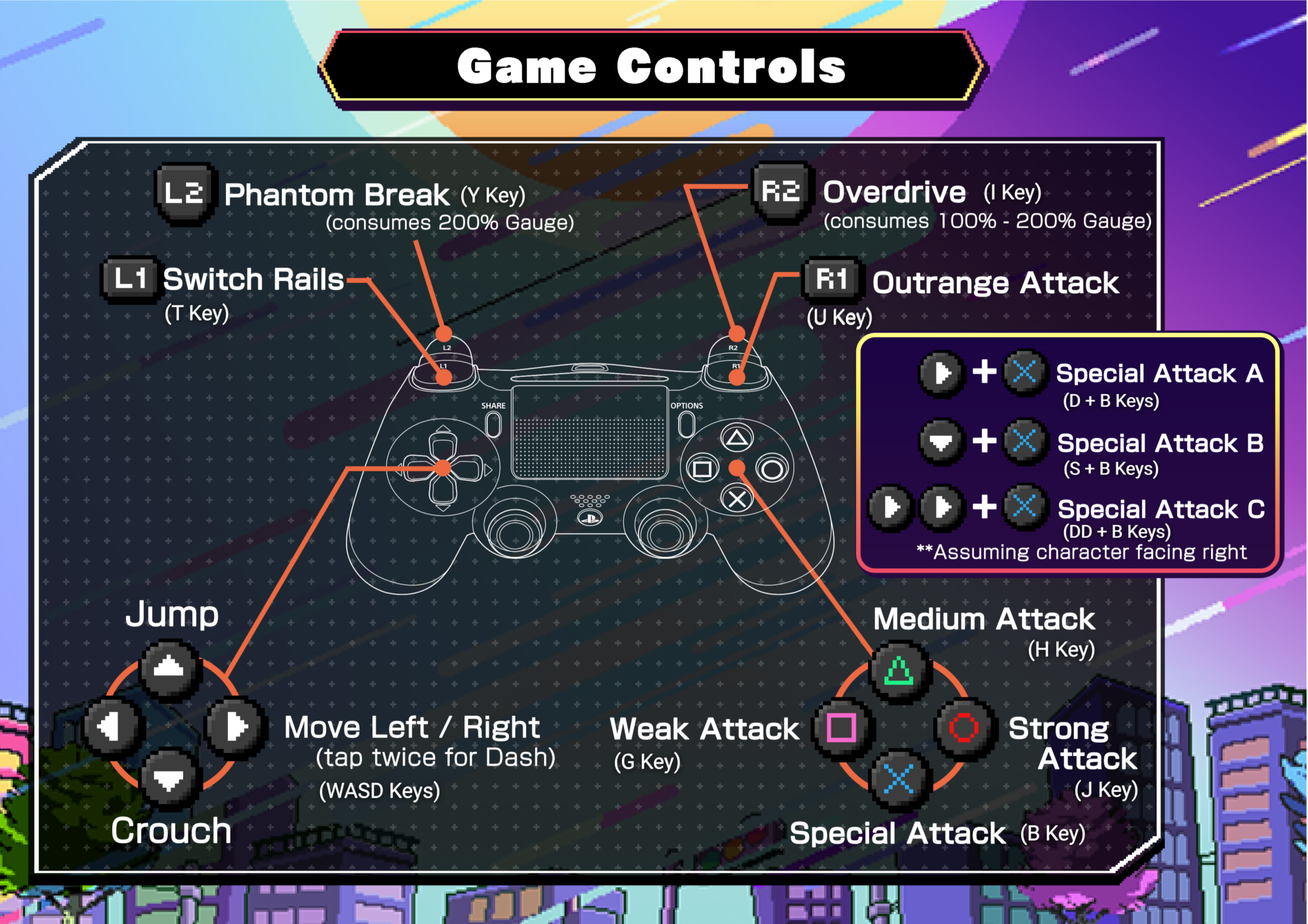 Phantom Breaker: Battle Grounds Ultimate FAQ | Rocket Panda Games